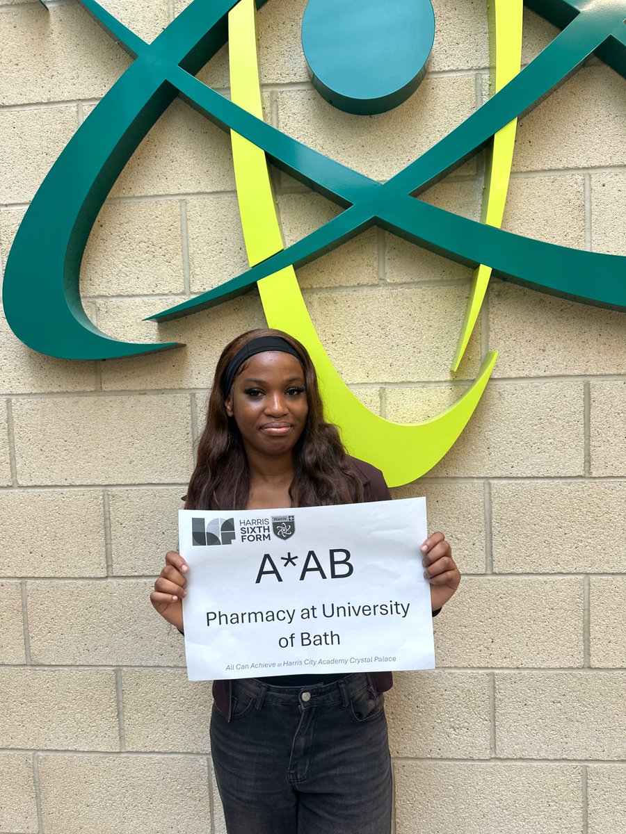 Location Map & Contact Details - Harris City Academy Crystal Palace