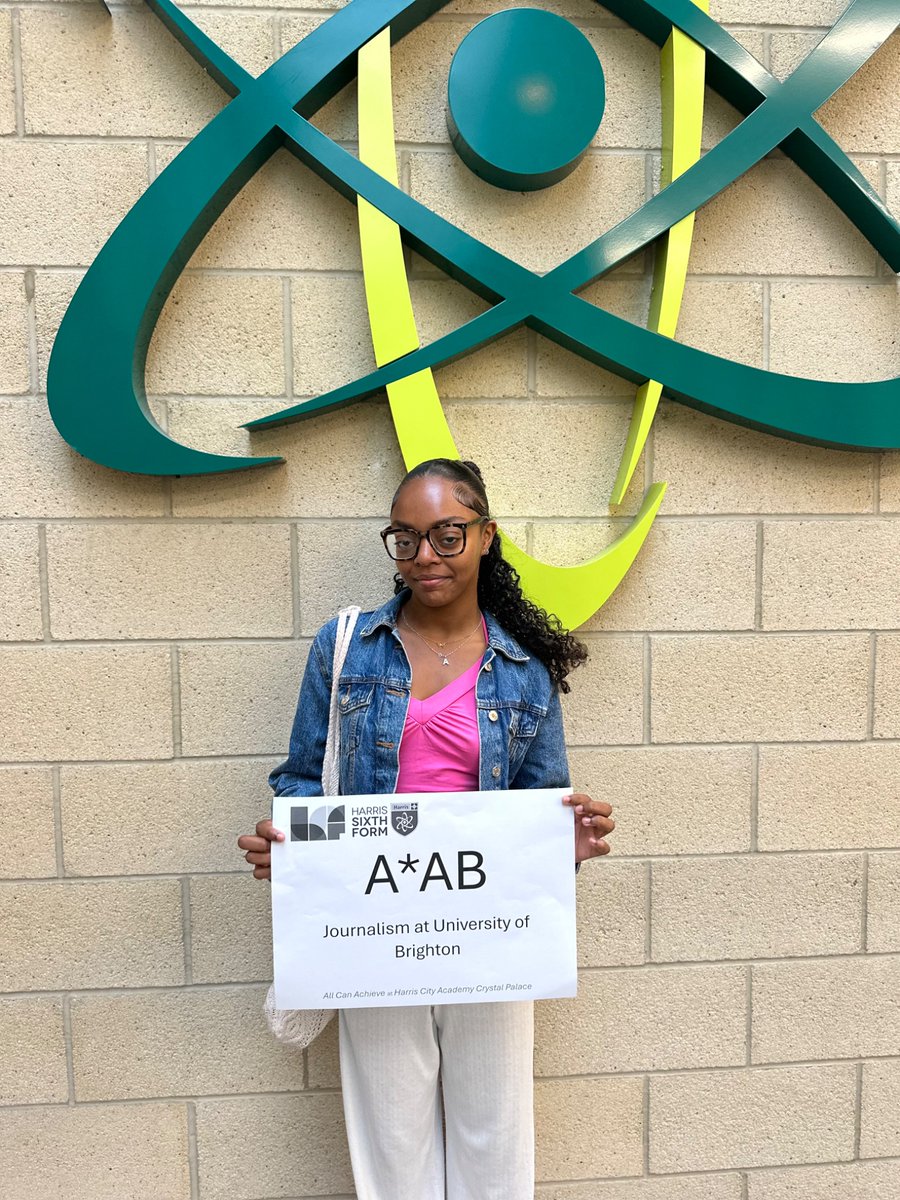 Location Map & Contact Details - Harris City Academy Crystal Palace