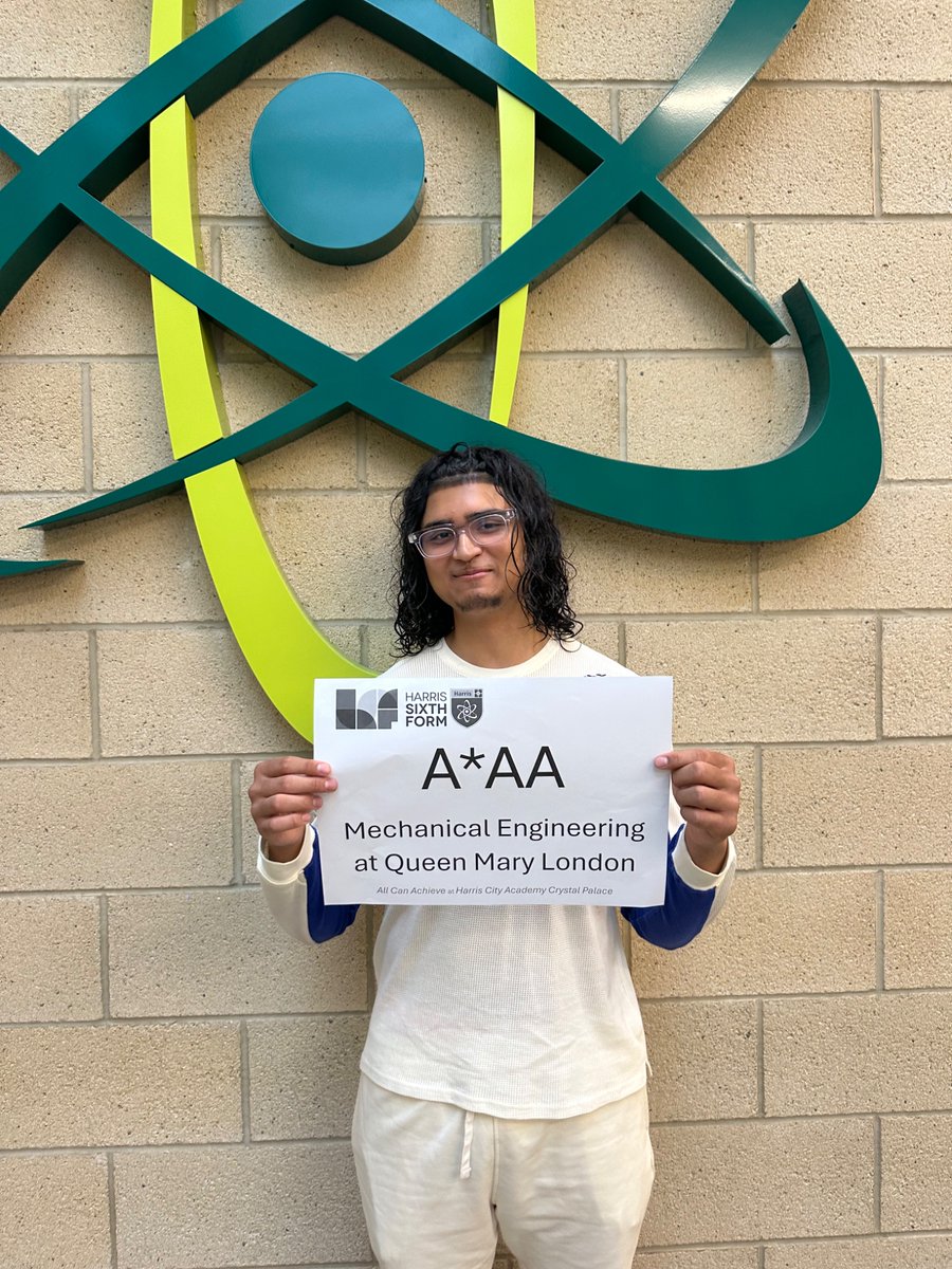 Location Map & Contact Details - Harris City Academy Crystal Palace