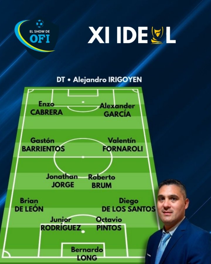 El Show de OFI (@elshowdeOFI) / Posts / X