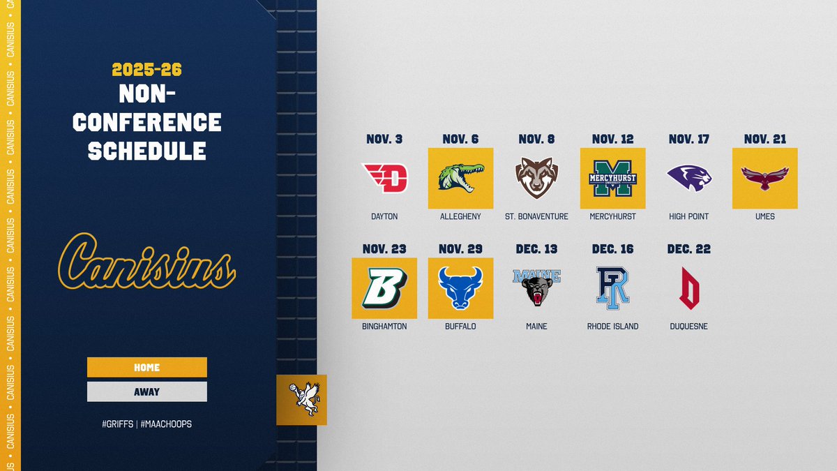 Canisius Basketball | Canisius Basketball News, Scores, Highlights ...