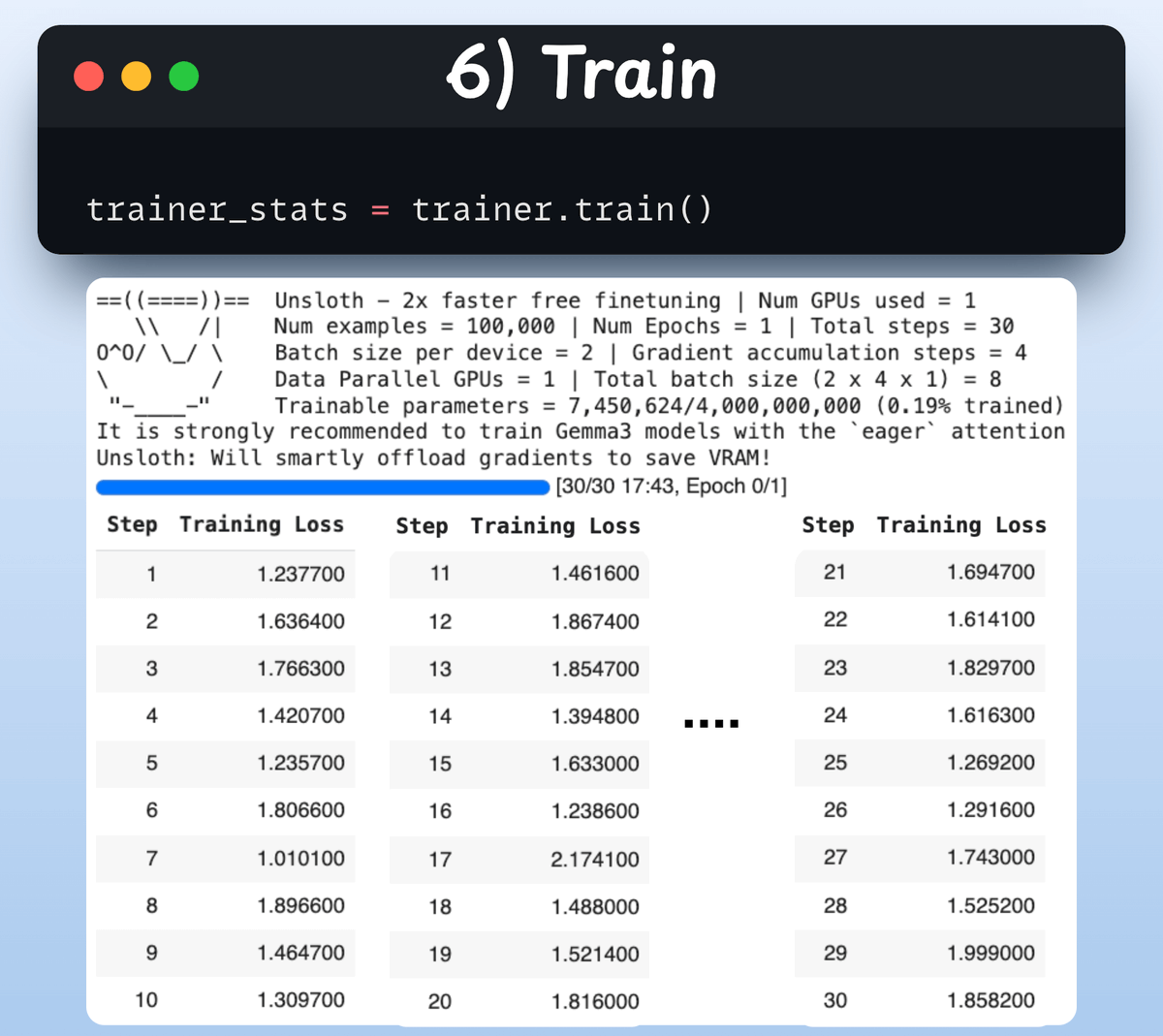 Thread by @akshay_pachaar on Thread Reader App – Thread Reader App