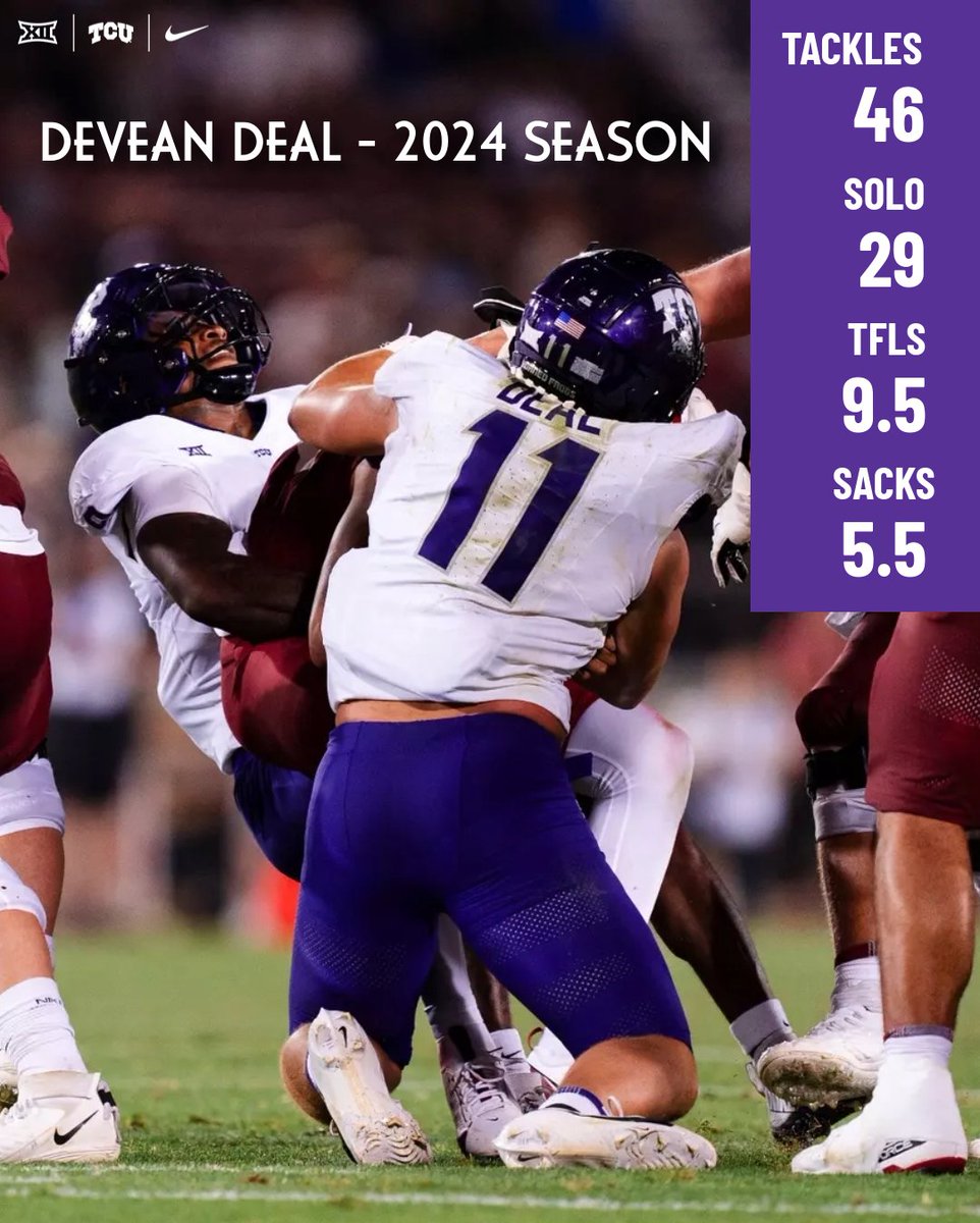 TCU Football | TCU Football News, Scores, Highlights, Stats, Standings ...