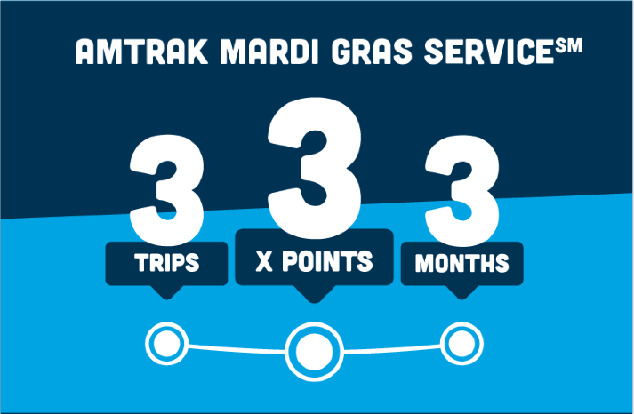 Amtrak Introduces Ultra-Low ‘Night Owl Fares’ - Amtrak Media