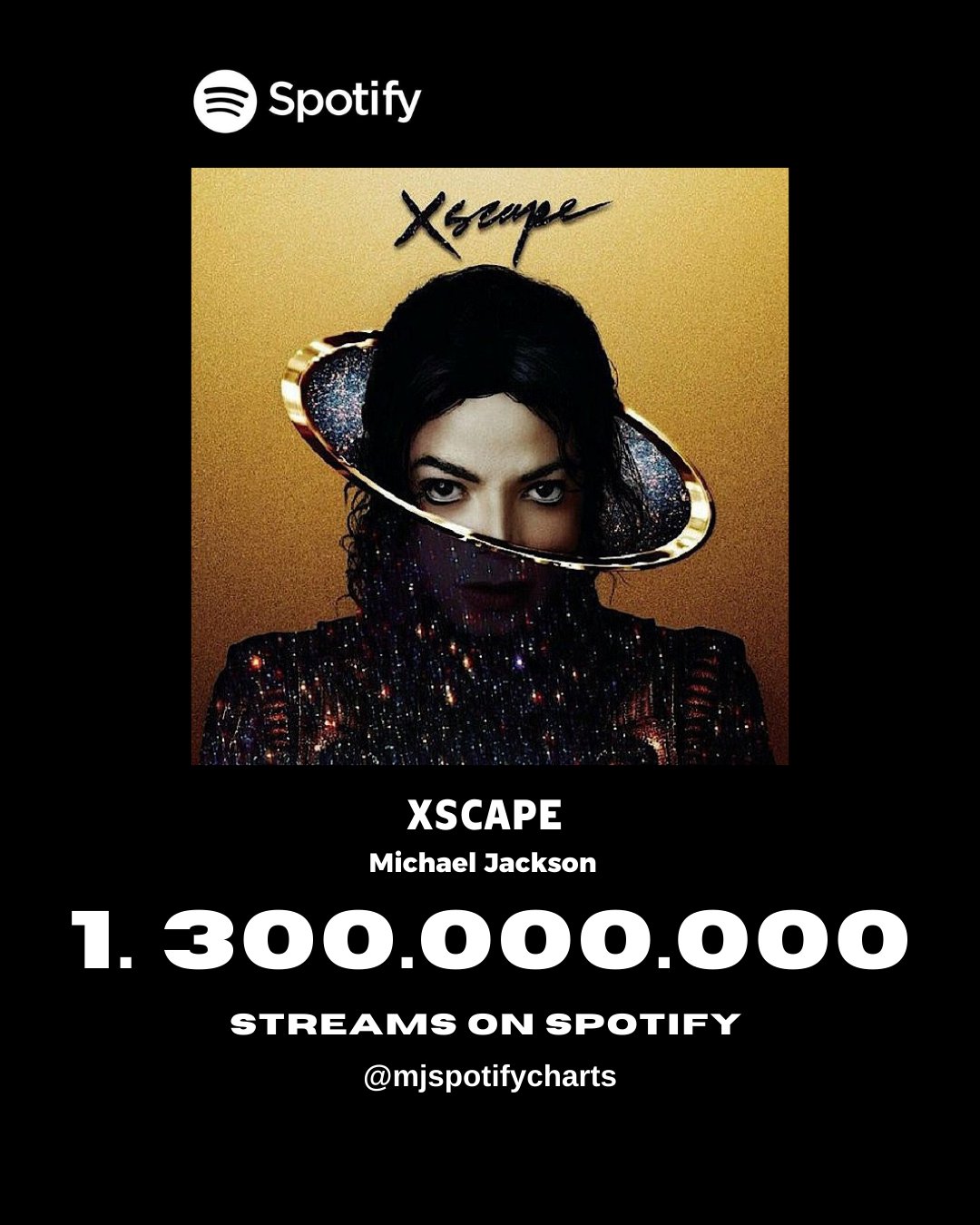 Michael Jackson Xscape Album Cover Hd
