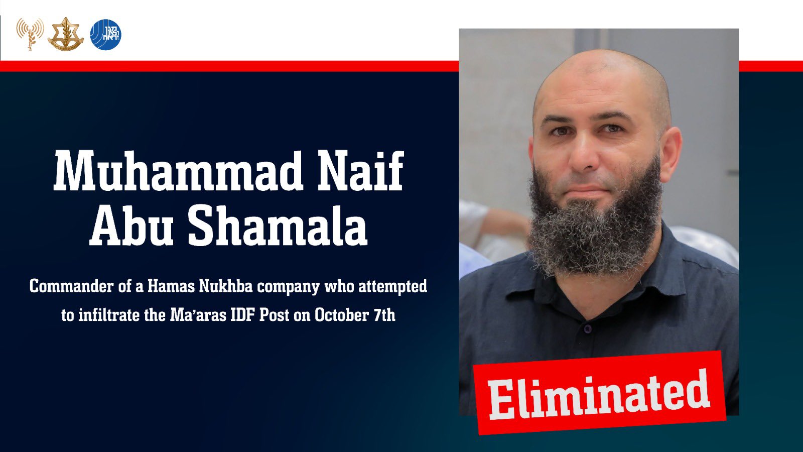 IDF Eliminates Hamas Nukhba Commander Linked to October 7 Infiltration