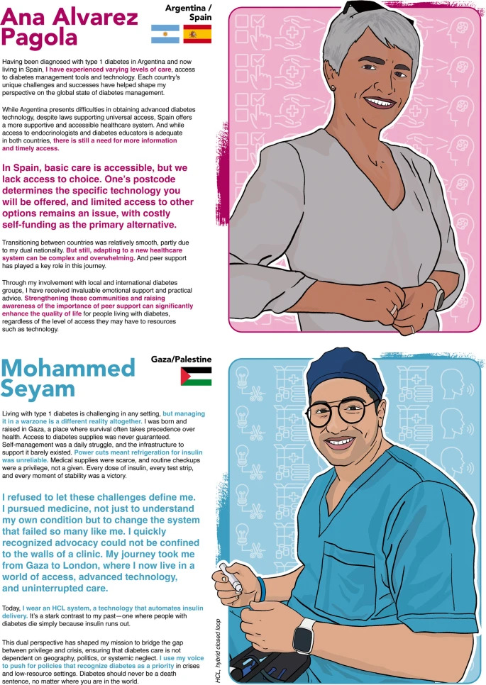 New EASD-ADA consensus guidelines on managing hyperglycaemia in type 2 ...