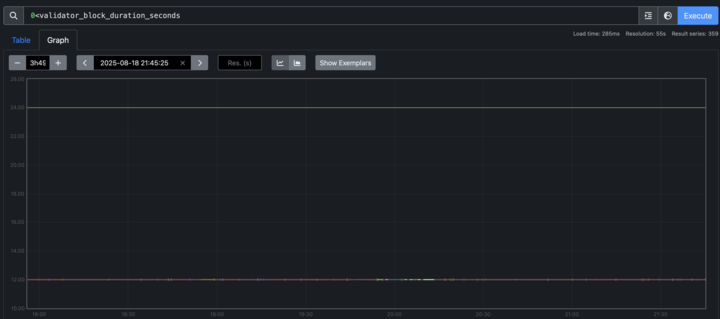 ComputeHorde - Subnet Alpha