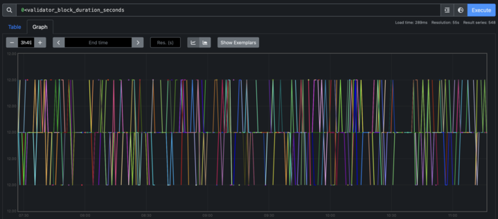 ComputeHorde - Subnet Alpha