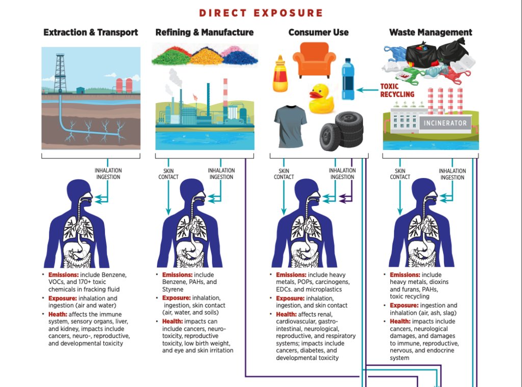 Thread by @Helios_Movement on Thread Reader App – Thread Reader App