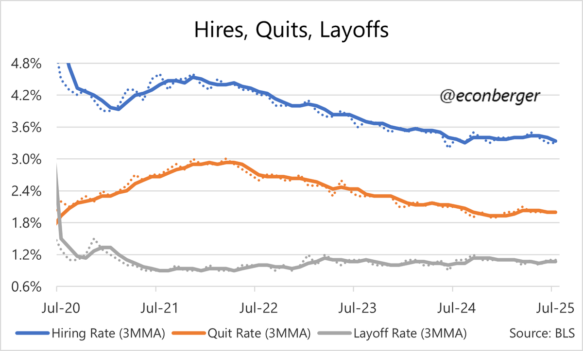 Guy Berger's Threads – Thread Reader App