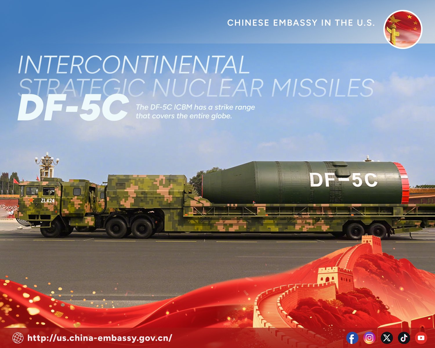“China Can Hit Any Target On Earth”: Beijing Unveils DF-5C Nuclear ...