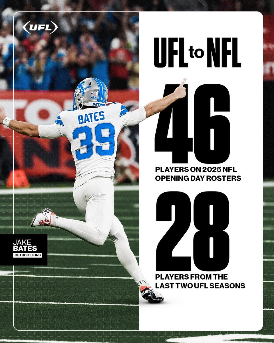 UFL | UFL News, Scores, Highlights, Stats, Standings, and Rumors ...