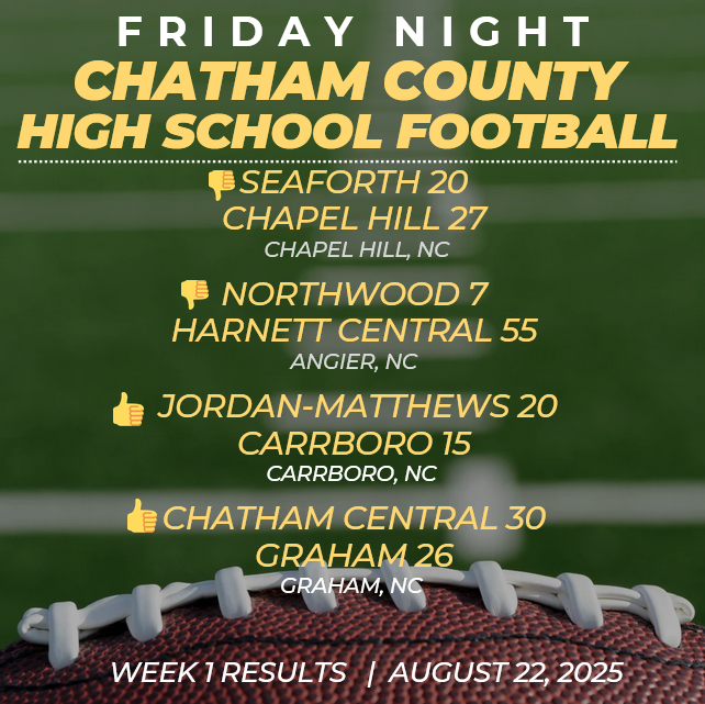 Tropical Storm Chantal unleashes historic flooding on Haw River near ...