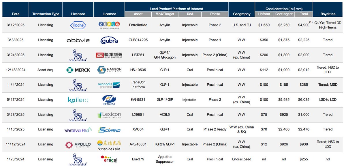 Thread by @LNG_Investor_ on Thread Reader App – Thread Reader App