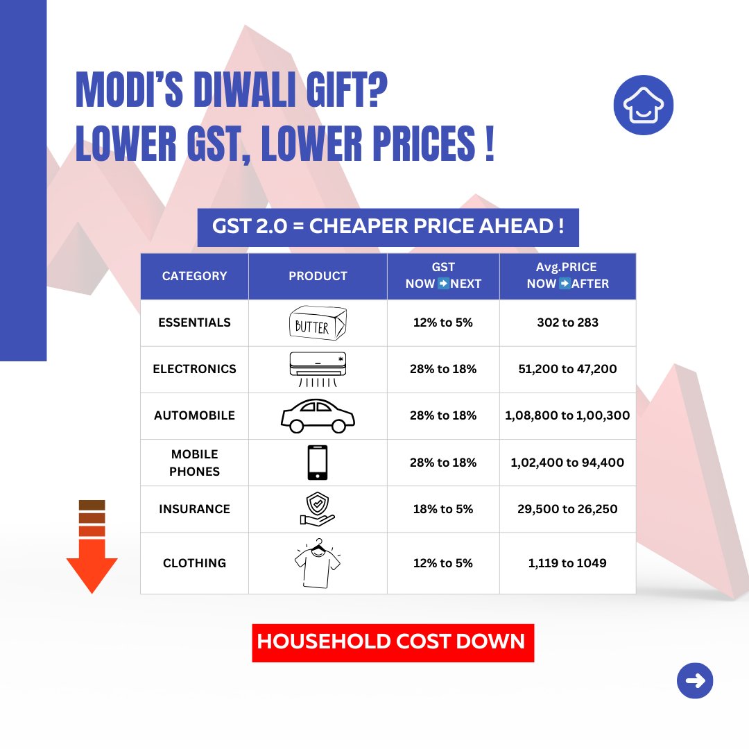 HomeTriangle @HomeTriangle X Profile | Muskviewer