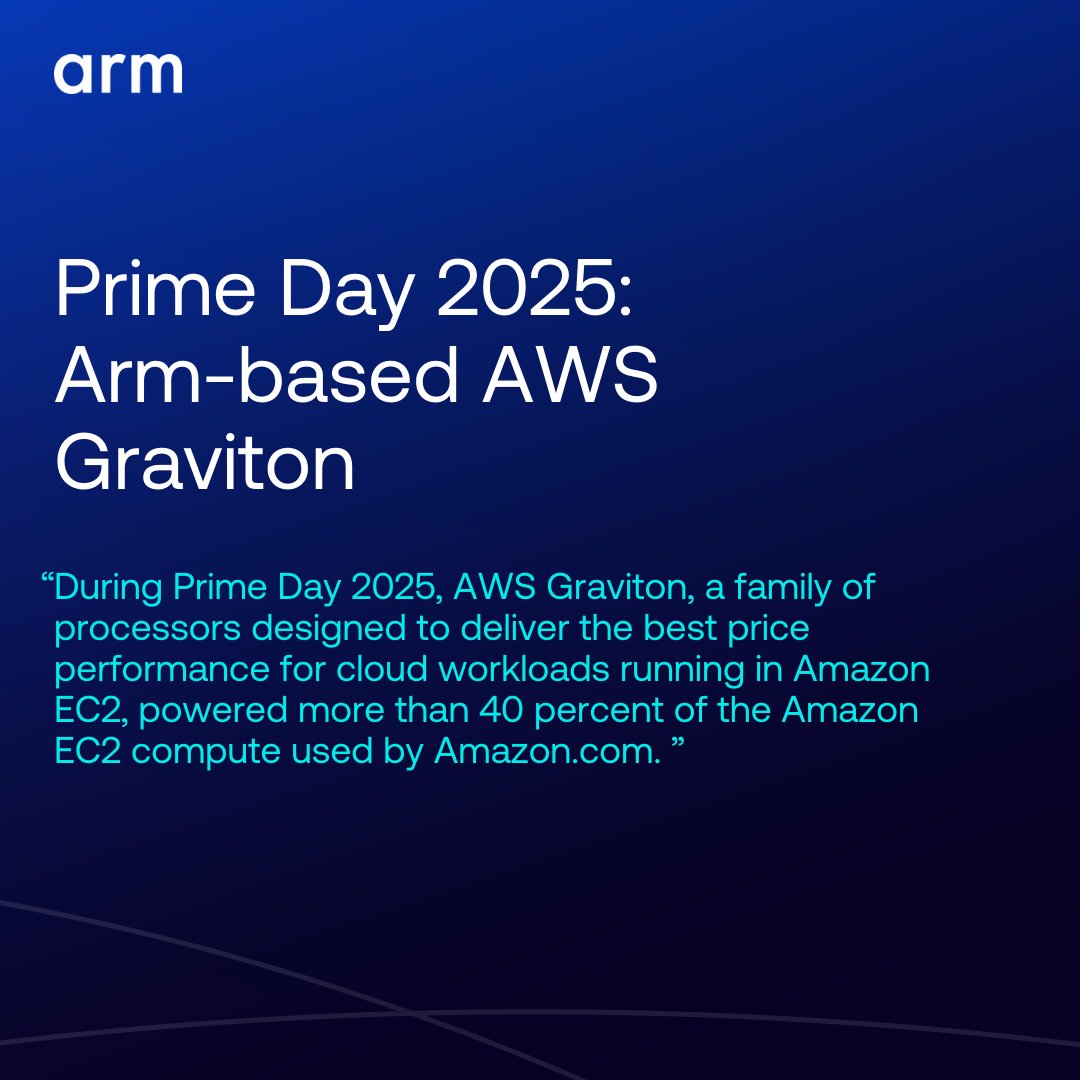 The Top Windows on Arm Applications to Use Today - Arm Newsroom