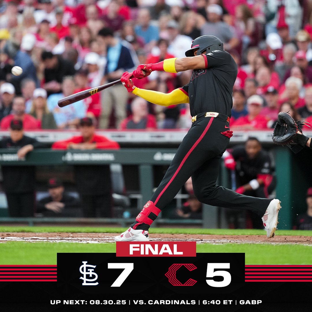 Cincinnati Reds | Cincinnati Reds News, Scores, Highlights, Stats ...