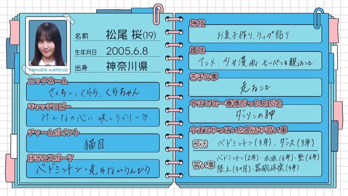 【日向坂46】五期生総合スレ★40 - 5ch