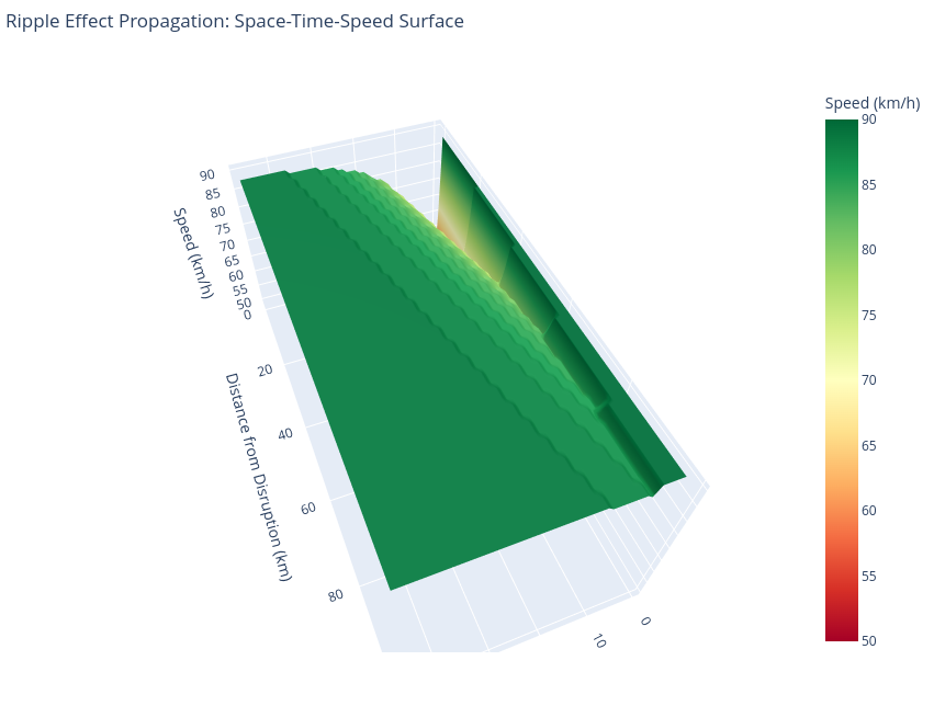 Niko Gamulin's Threads – Thread Reader App