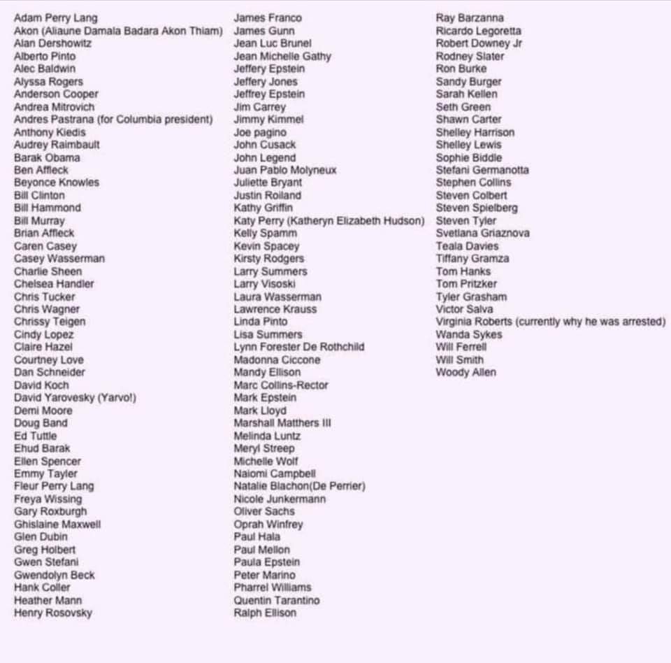 a thread ‼️ON JULY 2, 2020‼️Q RELEASED THE FOLLOWING LIST OF NAMES ...