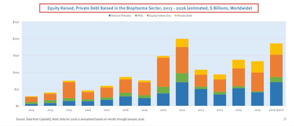 🚨! This excellent 📊👇 - from Stifel’s @TimOpler excellent ...
