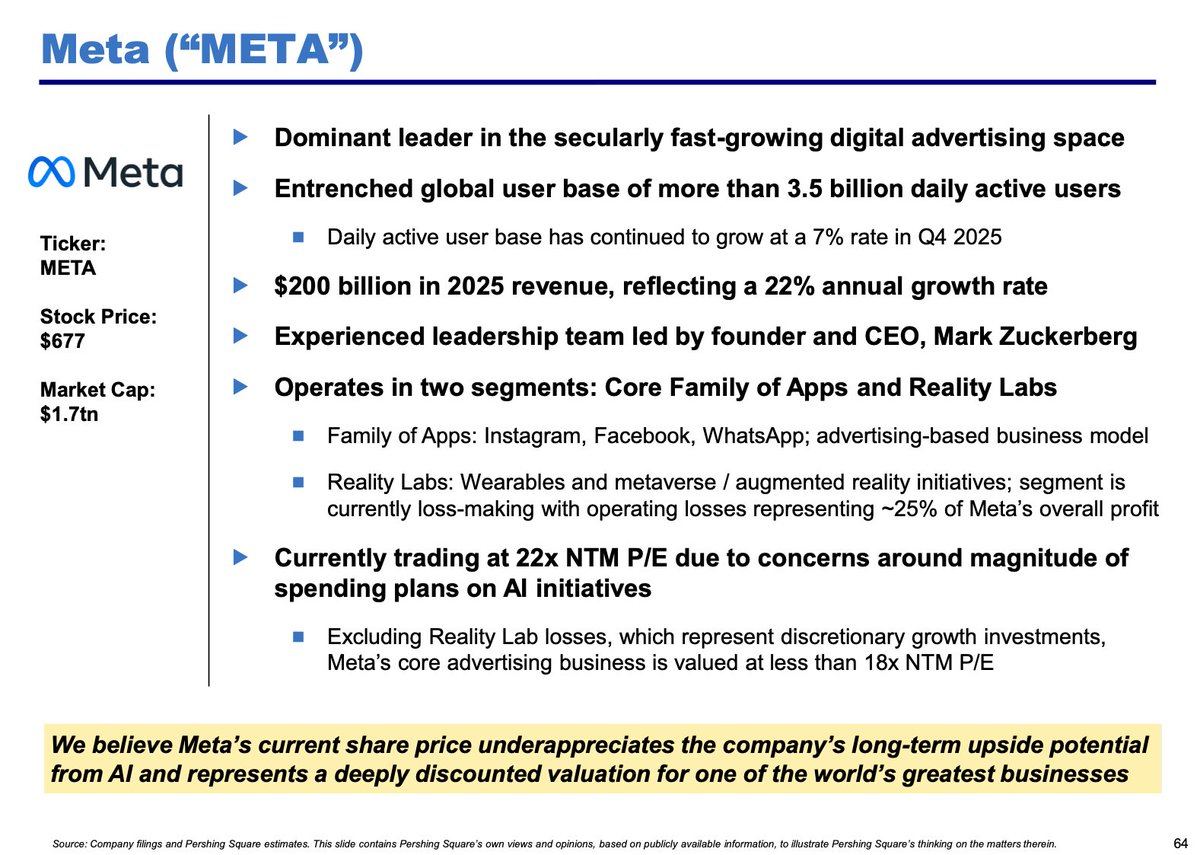 This is Bill Ackman/Pershing Square's $META investment thesis: "We ...