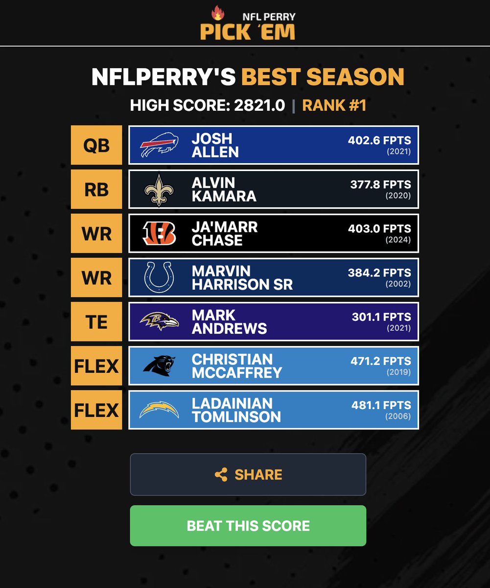 NFL Perry (@NFLperry) / Posts / X