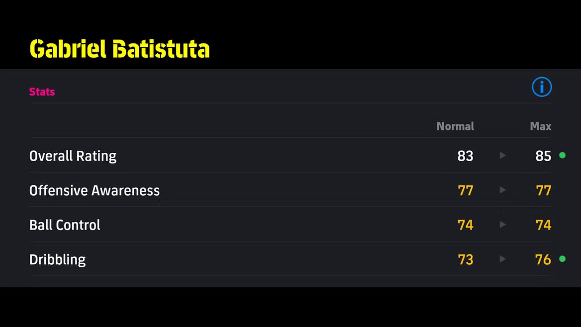 Epic Batistuta : Base Stats & Booster #eFootball