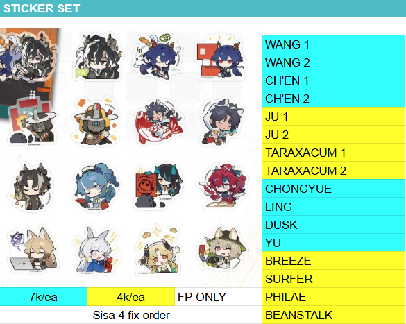 [SPLIT] HR Set, Sticker, Skin Postcard - Reply nama jenis item+chara ...