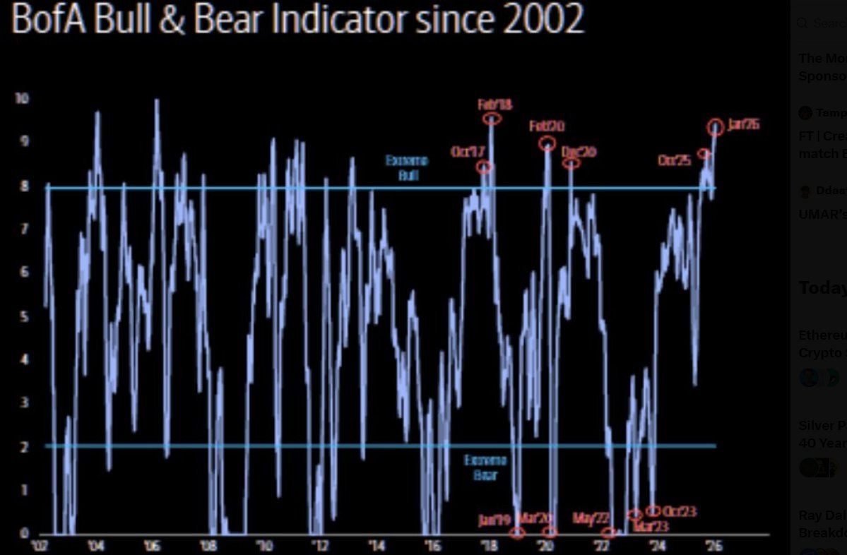 deflationary shock @elliotwave_org - Twitter Profile | Piclur