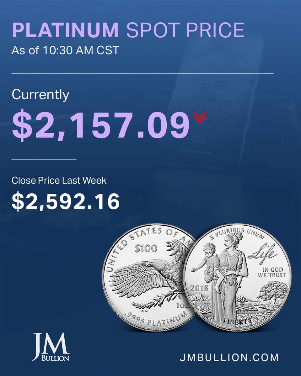 JM Bullion (@JMBullion) / Posts / X