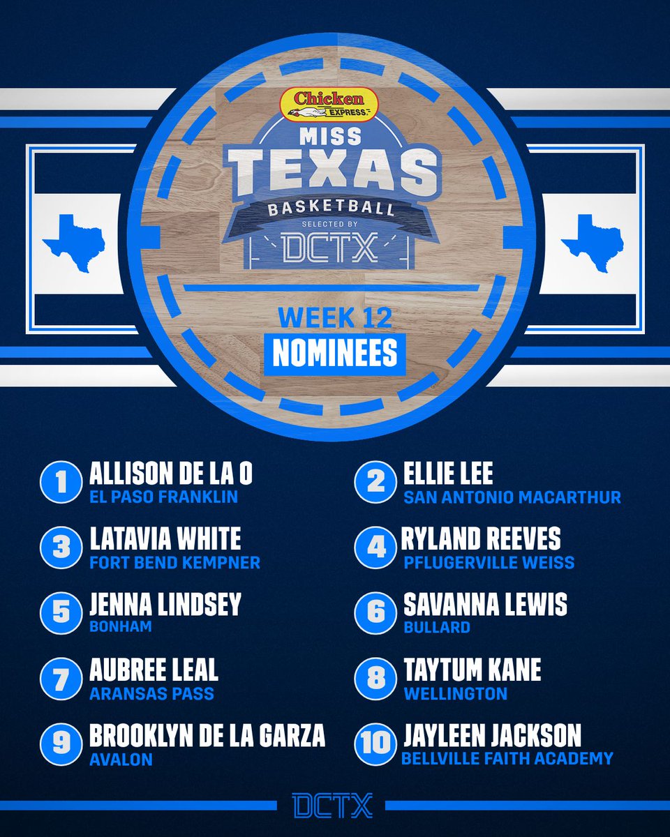 Bonham ISD Athletics (@AthleticsBonham) / Posts / X