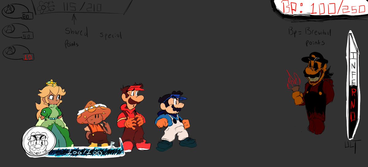 With all the Mario asym games dropping, I wanted to throw my hat in the ...