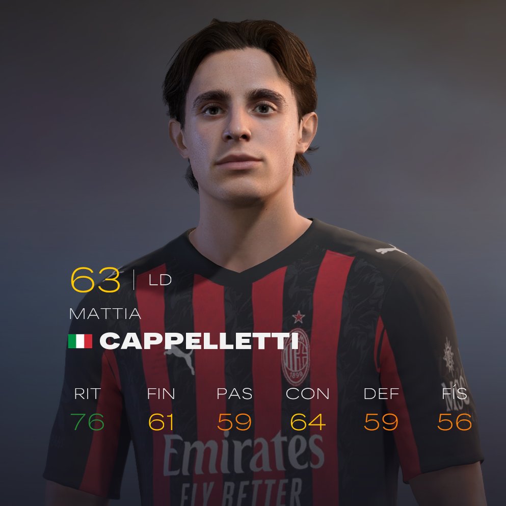 Youth Milan 🇮🇹 - EA FC 26 Mod Pc. Daniele Petrone Emanuele Sala Mattia ...