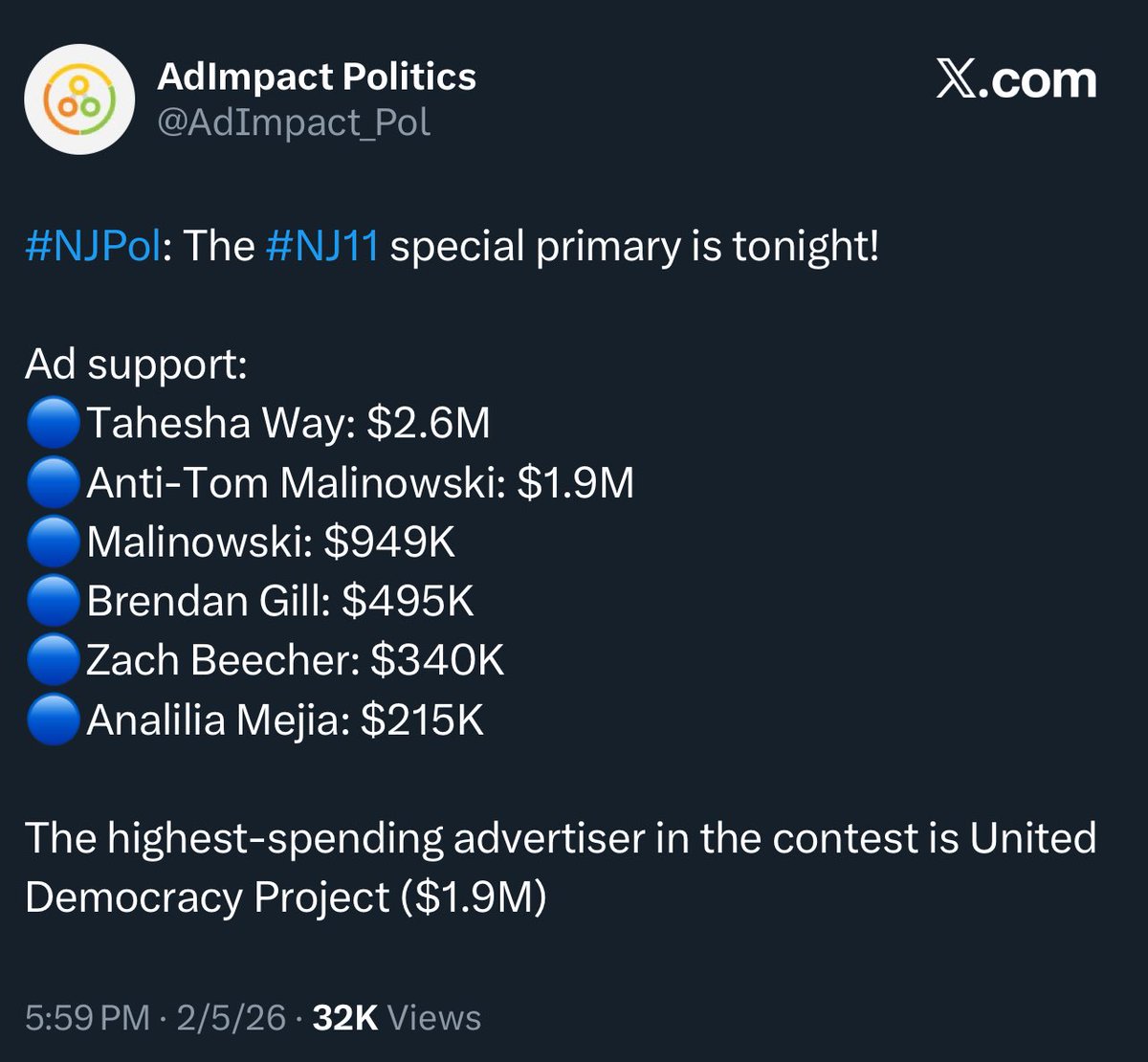 this guy’s schtick is knocking the Left and then trying to ride the ...
