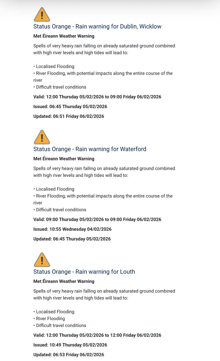 Orange warnings updated to end earlier today.