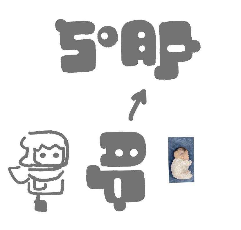 ArtifiSoap (@artifisoap) / Posts / X