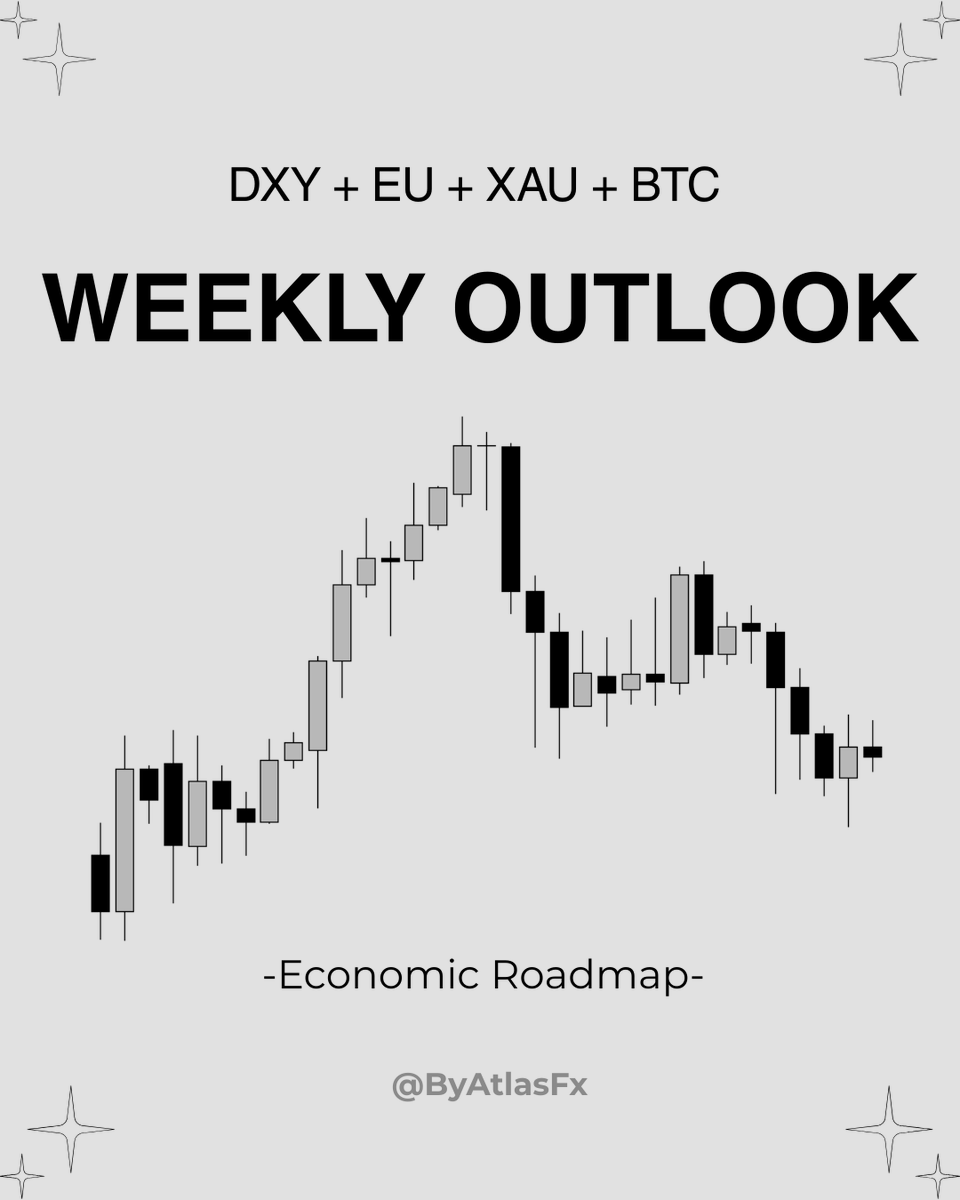 Full Market Weekly Outlook + Economic Calendar🧵 [09-02-2026 to 13-02 ...