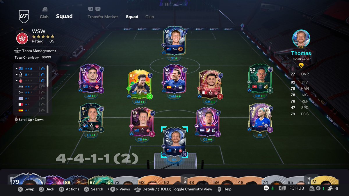 @ZwebackHD Western Sydney past and present 😮‍💨