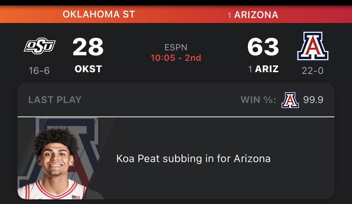 Keep in mind this Oklahoma State team just beat BYU, and has wins over ...