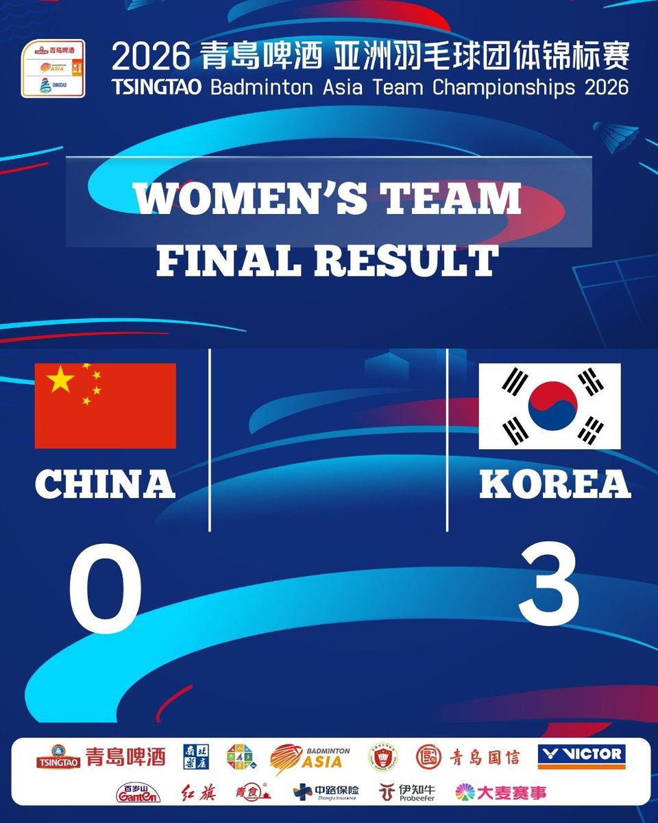 Badminton Asia (@Badminton_Asia) / Posts / X