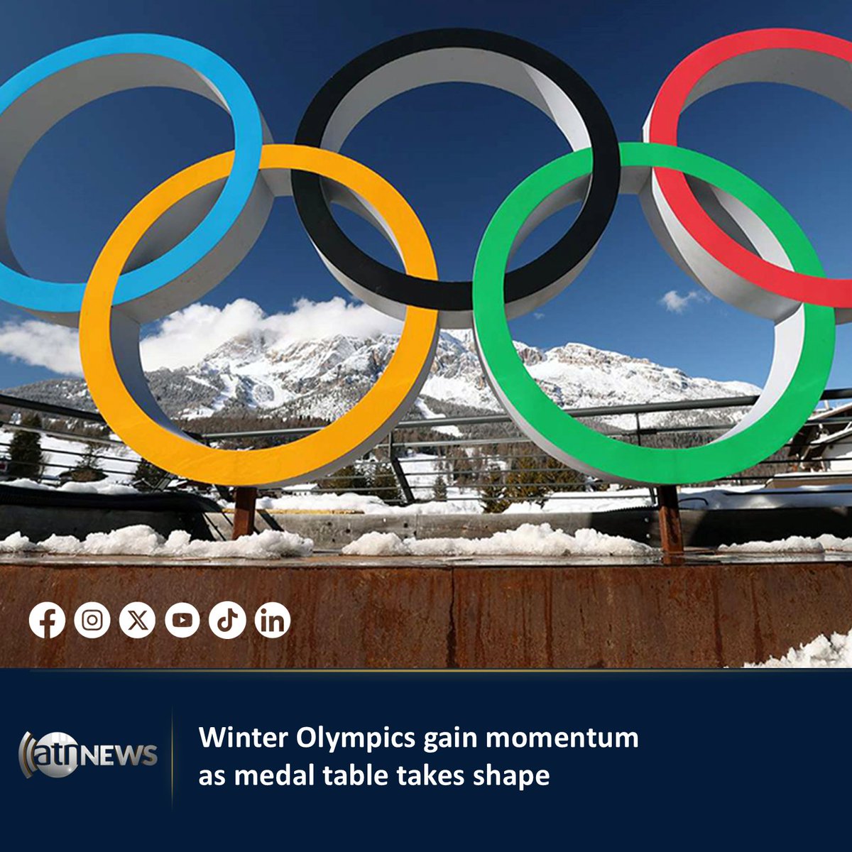 Winter Olympics Medal Tables
