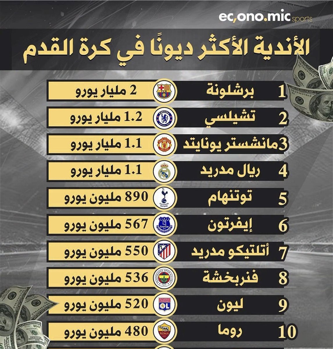 ماهر حسان @maher_hassan18 X Profile | Muskviewer