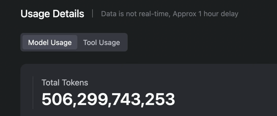 this is from the last 7 days. if this were opus 4.6 fast thinking, it ...
