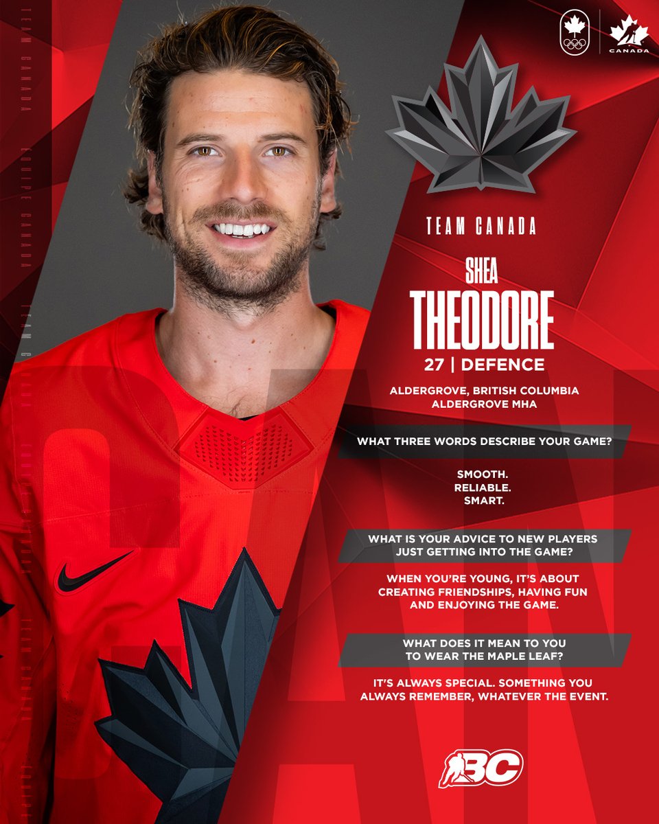 Get to know 🇨🇦's Men's Olympic Team! Faites connaissance avec l’équipe ...