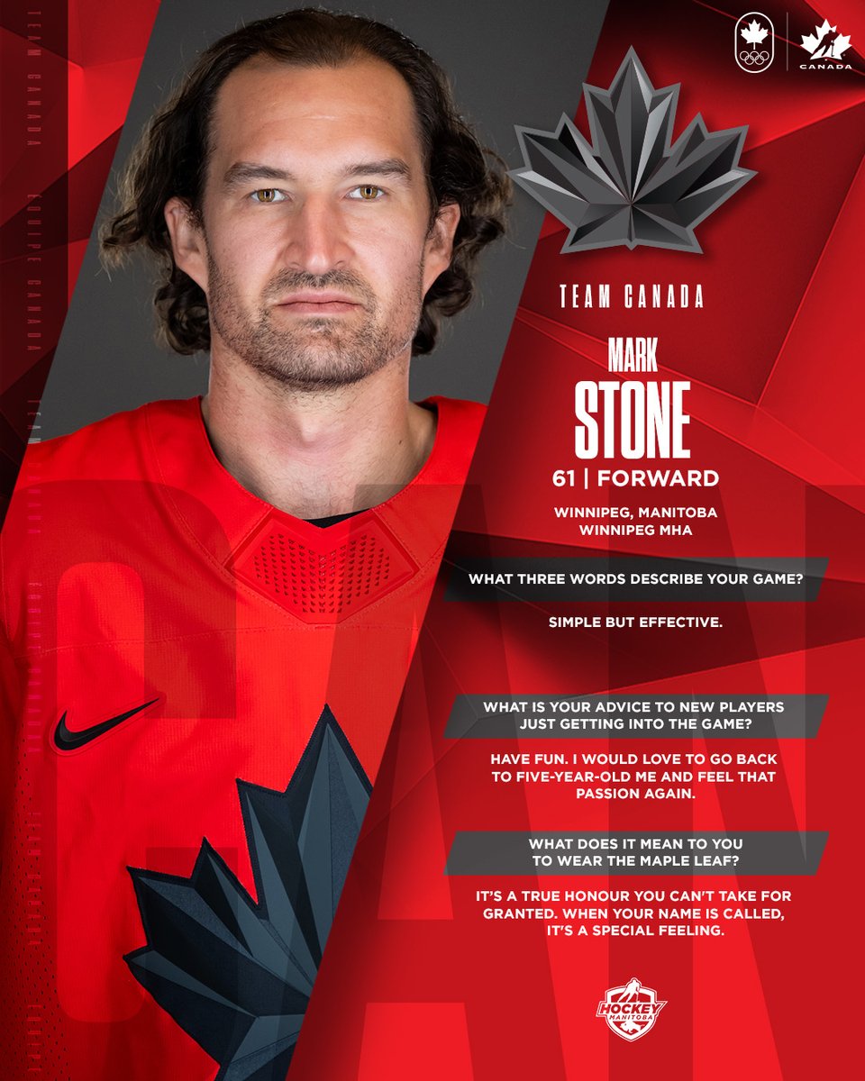 Get to know 🇨🇦's Men's Olympic Team! Faites connaissance avec l’équipe ...