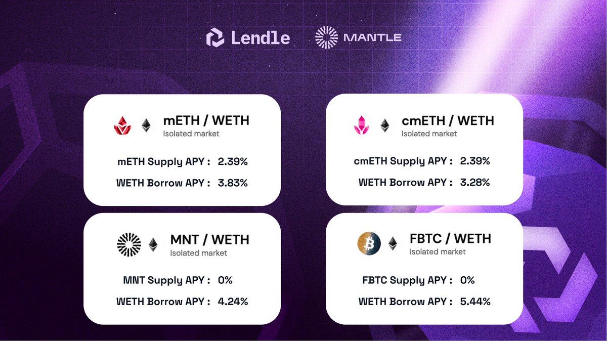 Lendle (@lendlexyz) / Posts / X