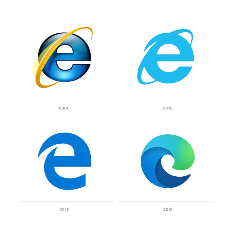Internet Explorer Logo Font