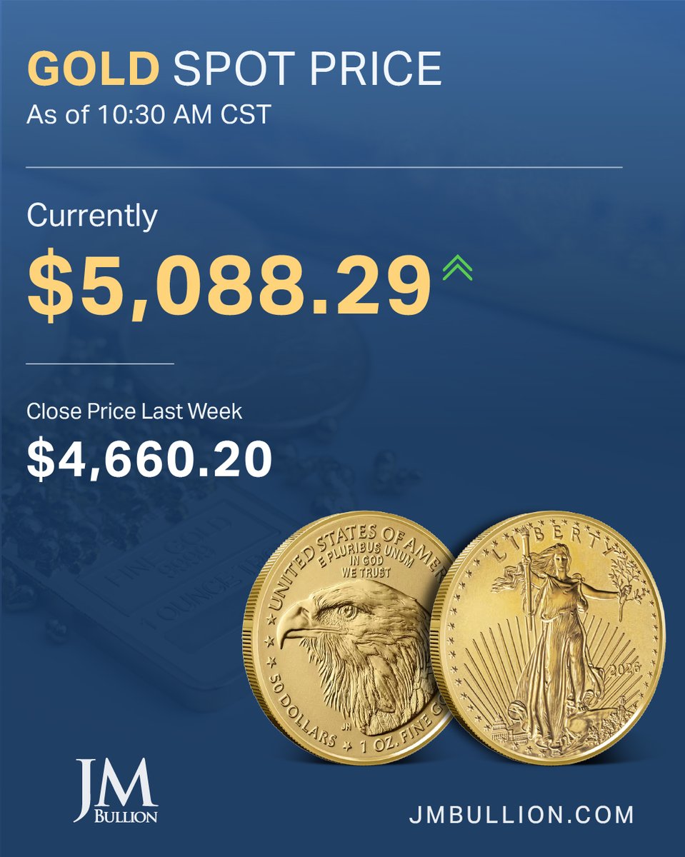 JM Bullion (@JMBullion) / Posts / X